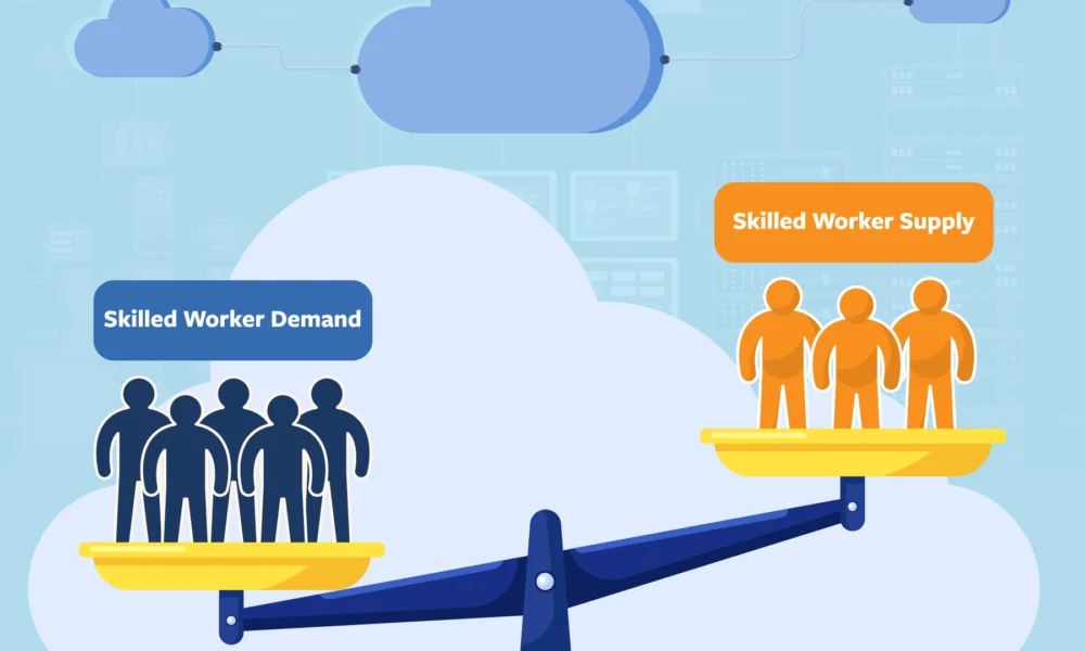 The Future of Skilled Labor: In-Demand Trade Careers and Opportunities ...